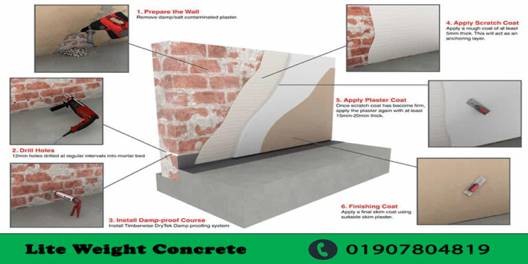 DAMP PROOFING - Lite Weight Concrete